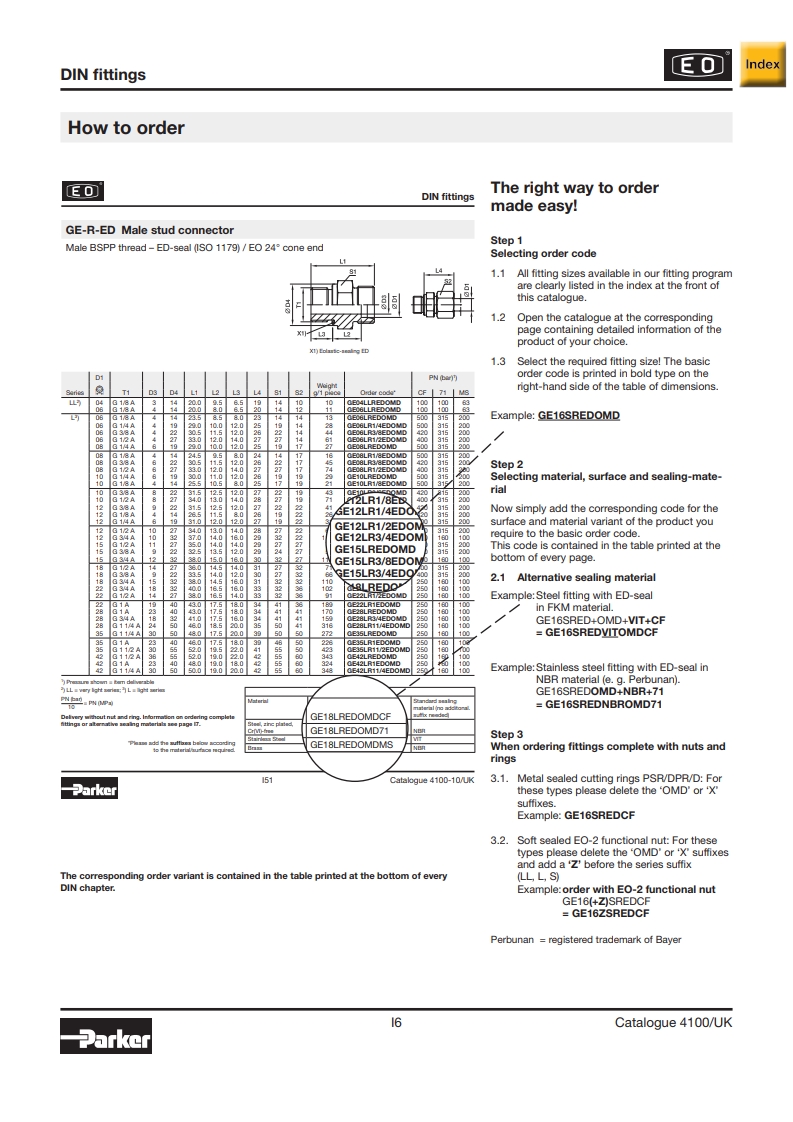 RI-ED Thread reducer/expander > DIN fittings | PARKER ON