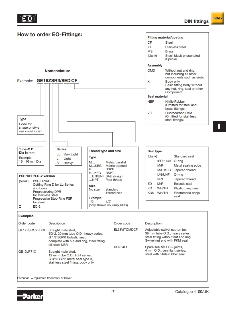 RI-ED Thread reducer/expander > DIN fittings | PARKER ON